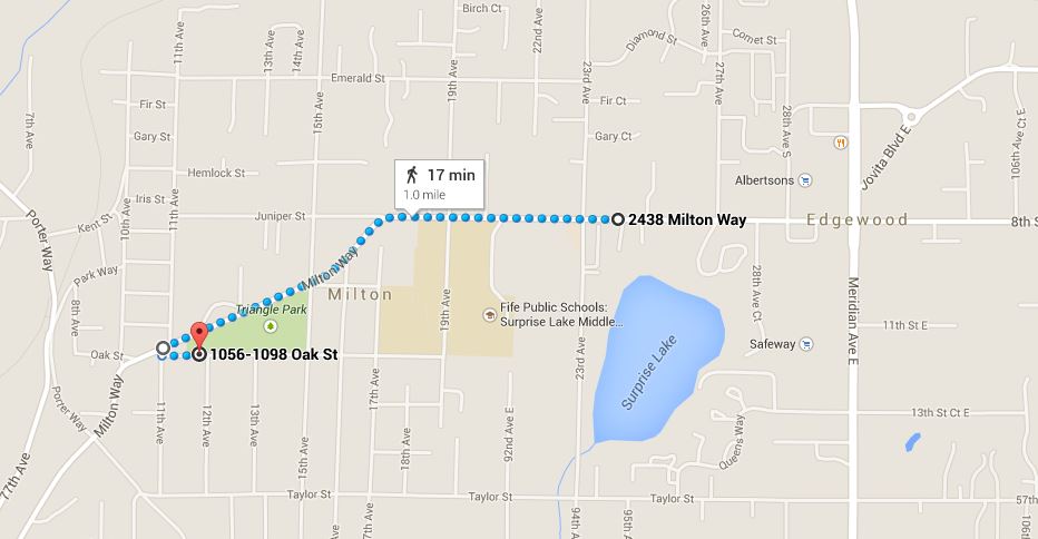 Databar Events - Milton Memorial Mile